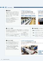 SEKI 伊予工場案内